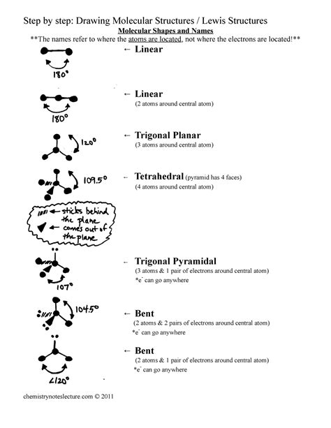 Drawing Structures Notes Step By Step Drawing Molecular Structures Lewis Structures