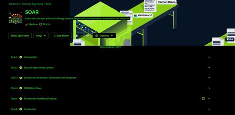 Soclevel2 Tryhackme Ward Leavines