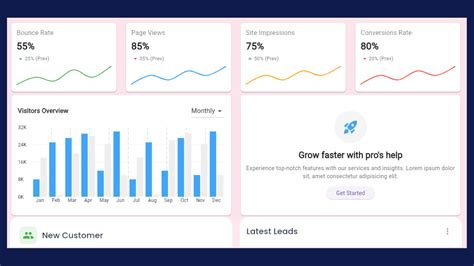 Codentra Admin Flutter Admin Panel Flutter Dashboard Template