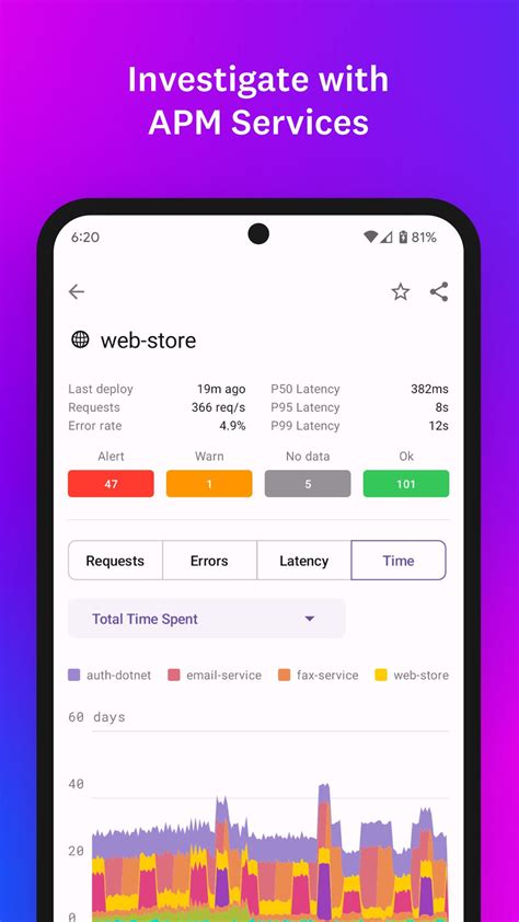 Datadog Apk 안드로이드용 다운로드 최신 버전