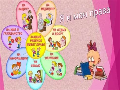 мои права | PPT