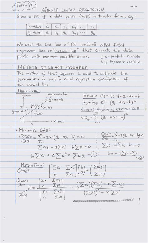 SOLUTION Simple Linear Regression Studypool