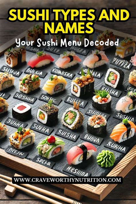 Sushi Types And Names Your Sushi Menu Decoded Sushi Menu Sushi