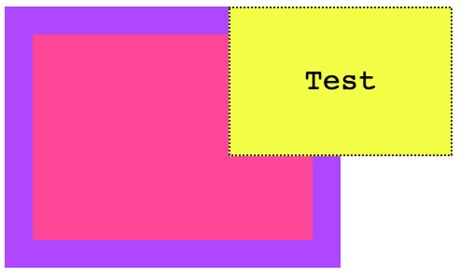 The CSS Handbook A Handy Guide To CSS For Developers