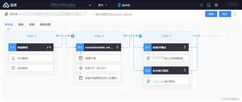 蓝盾流水线常见使用场景 蓝盾任务编排 csdn博客
