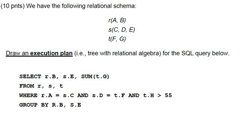 Solved 10 Pnts We Have The Following Relational Schema