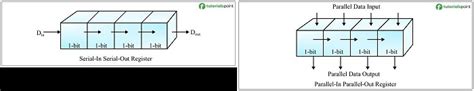 Python 如何使用Pillow拼接图像 极客笔记