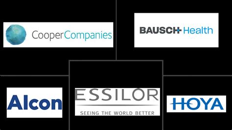 콘택트렌즈 시장 규모 전망 점유율 분석 및 2030년 성장