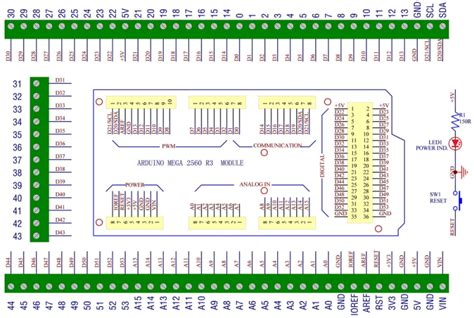 Czh Labs Din Rail Mount Screw Terminal Block Adapter Module For