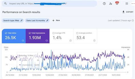 How Seo Can Boost Your Websites Ranking Md Nur Islam Rimon Posted On