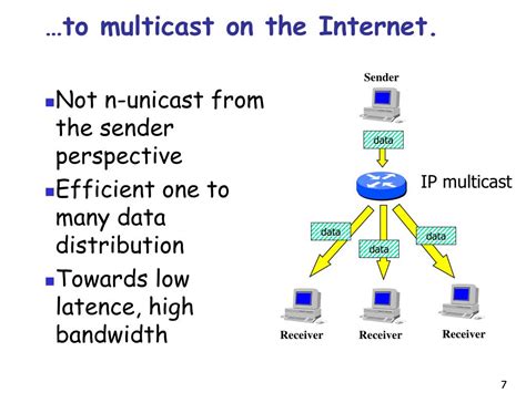 Ppt Reliable Multicast From End To End Solutions To Active Solutions Powerpoint Presentation