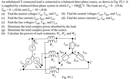 Solved An Unbalanced Y Connected Load Is Connected To A Chegg Com