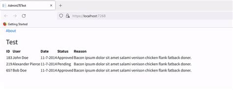 Adminlte Admin Lte In Blazor With Buttons Stack Overflow
