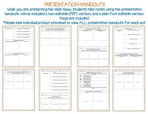 Algebra 1 Guided Notes Presentation And Interactive Notebook Bundle Made By Teachers