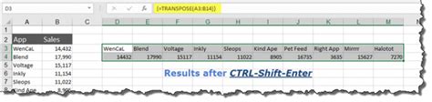 Ways To Transpose Excel Data Xelplus Leila Gharani