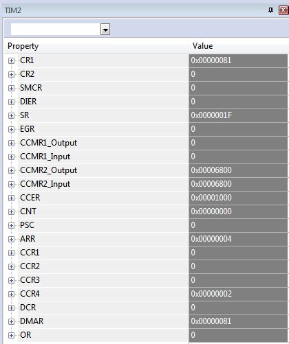 Solved Stm32l0 Pwm Tim With Prescaler Set To Zero Gives