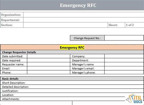 Itil Templates Artofit