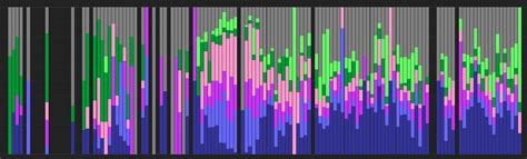 Scaled Text Inside A Plot Widget Issue Pyqtgraph Pyqtgraph GitHub