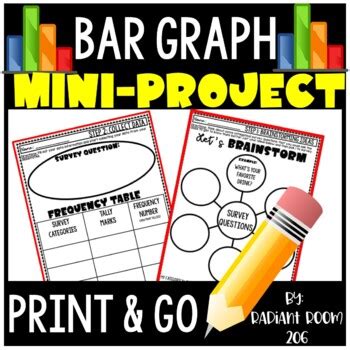 Bar Graph Mini Project By Radiant Room TPT