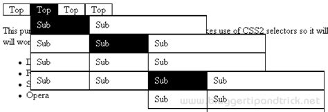 30 Pure Css Horizontal Menus Tutorials Blogger Tips And Tricks