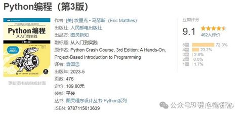 【附pdf版】零基础入门python 有蟒蛇书就够了——《python编程从入门到实践 第3版》 知乎