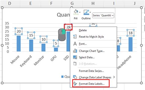 7 Ways To Add Data Labels In Microsoft Excel How To Excel
