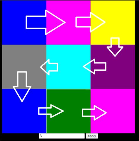 Javascript Sorting Coordinates Stack Overflow