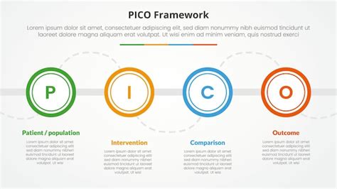 슬라이드 프레젠테이션을 위한 Pico 프레임워크 인포그래픽 개념 수평 방향의 큰 윤 원과 평평한 스타일의 4점 목록 무료 벡터