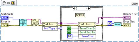 solved tcp read unknown amount of bytes ni community