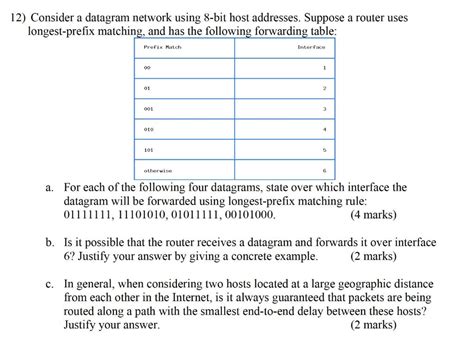 Solved Consider A Datagram Network Using Bit Host Chegg