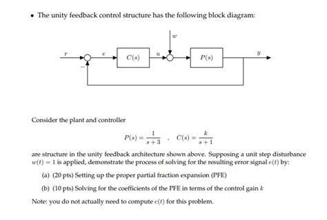 Solved The Unity Feedback Control Structure Has The Chegg Com
