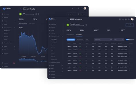 B2core Back Office Crm V13 And Ios V1 23 Update Higher Efficiency And Improved Ux Financial It