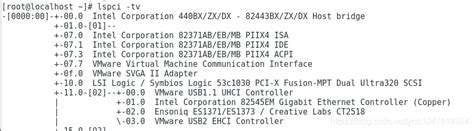 Pcie学习笔记之pcie结构和配置空间pcie Class Code Csdn博客 Pcie学习笔记之pcie结构和配置空间pcie Class Code Csdn博客