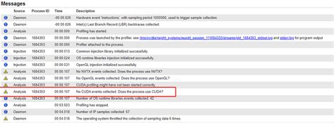 If Nsys Has An Option Similar To Profile All Processes Not Getting Cuda Information From