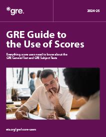 GRE Score Interpretation Resources