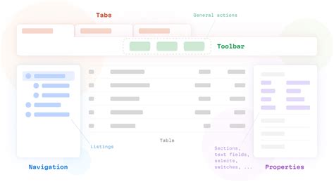 Pen Paper IDE A DevTool Founders Early Stage Product Design GuideMartian Chronicles Evil