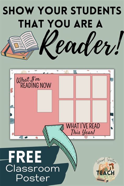 Classroom Poster To Promote Reading Ela Class Decor Free And Editable
