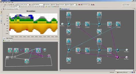8 Graphic Of An Example Optimization Model Of A Hydrological System Download Scientific Diagram