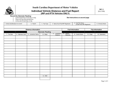 SCDMV Form MC 1 Individual Vehicle Distance Fuel Report Forms Docs 2023