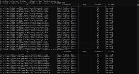 GitHub Lijiabogithub Find Find Vulnerability