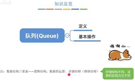 321队列的基本概念 Csdn博客