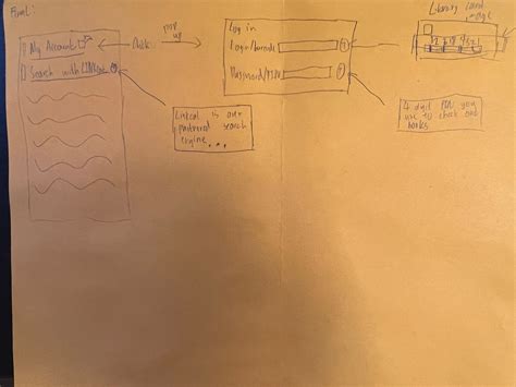 P6 Leo Liu This Week In My Interaction Design By Leo Liu Mar