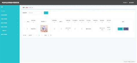 基于ssm的药房药品采购集中管理系统的设计与实现药店的采购系统项目 Csdn博客
