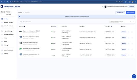 Ametnes Cloud Software Reviews Demo And Pricing 2024