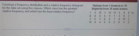 Solved Construct A Frequency Distribution And A Relative Chegg