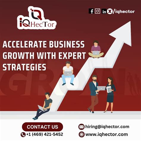 Iqhector Technologies Llc On Linkedin Businessgrowth Iqhector