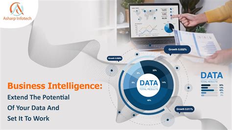 Asharp Infotech On Linkedin Ecommerce Cloudcomputing Iot Marketing Digitalmarketing