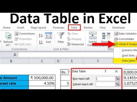 How To Use Data Analysis In Excel YouTube