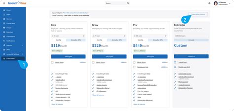 How To Cancel Your Subscription To Talentlms Talentlms Support Help Center