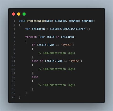 Cleancode Cleancode Csharp Dotnet Designpatterns Strategypattern Gof Solid Oop Mariia S